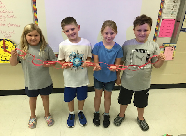 Third Grade Stem Challenge | Evans Elementary School