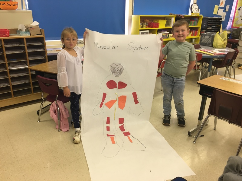 Mrs. Hinzman's Class has been learning about the human body. | Henry J ...